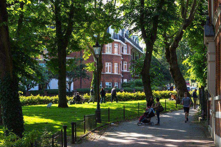 West Hampstead Property Guide